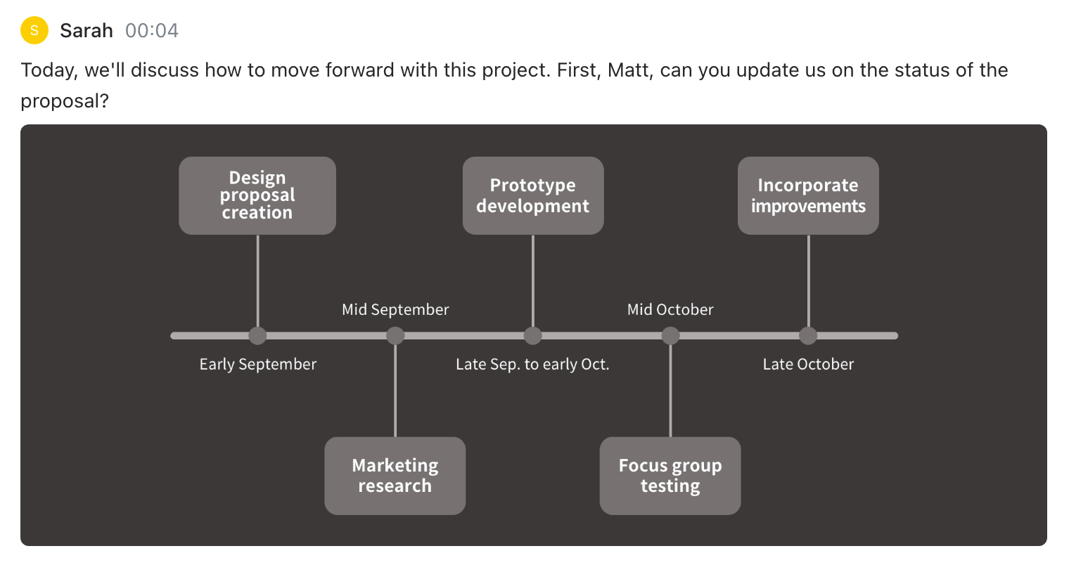 Edit transcripts – Notta - Help Center